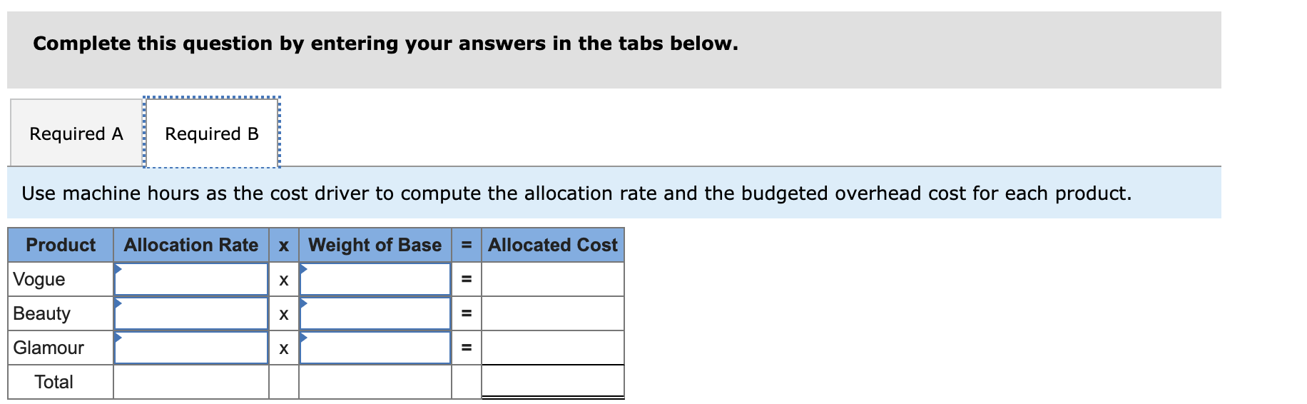 Solved Exercise 4-5A Allocating overhead cost among products | Chegg.com