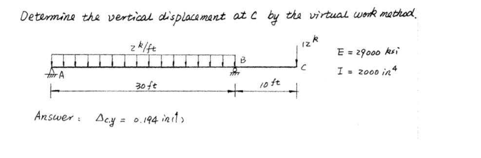 Solved Determine the vertical displacement at c by the | Chegg.com