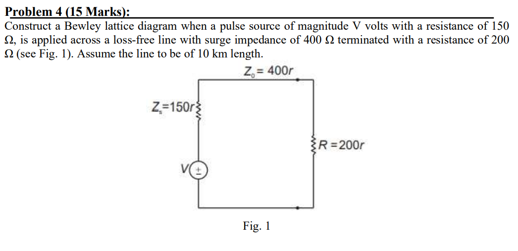 Solved Construct a Bewley lattice diagram when a pulse | Chegg.com