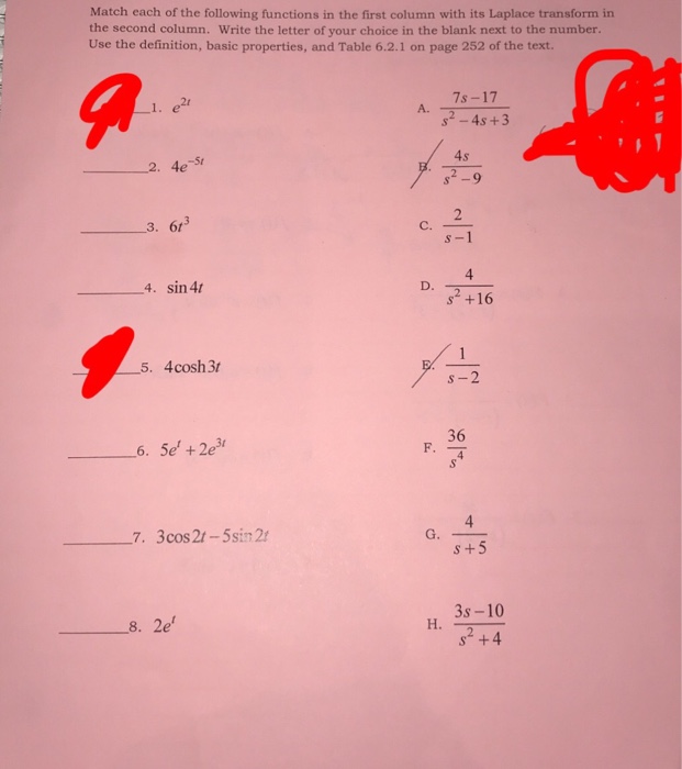 Solved Match each of the following functions in the first | Chegg.com