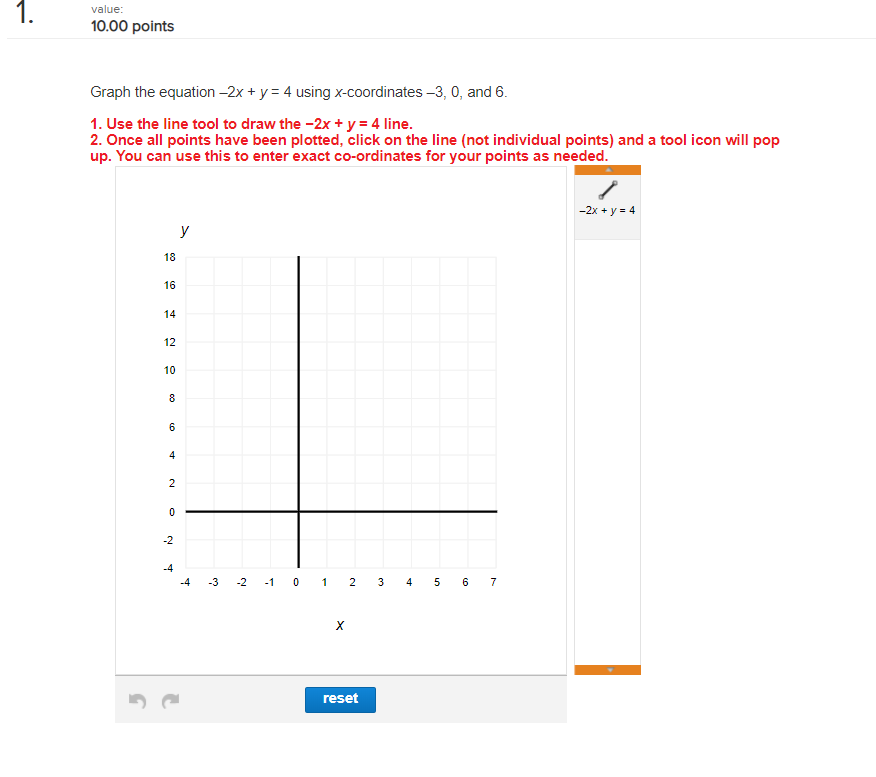 Solved value: 10.00 points Graph the equation -2x + y = 4 | Chegg.com