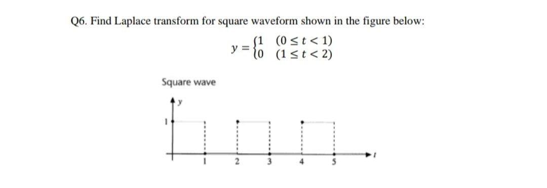 Solved Q6. Find Laplace transform for square waveform shown | Chegg.com