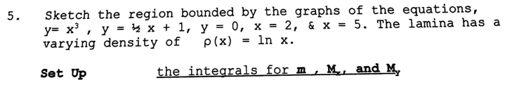 Solved Sketch the region bounded by the graphs of the | Chegg.com