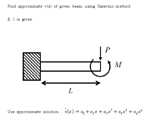 Solved Find approximate v(x) of given beam using Galerkin | Chegg.com