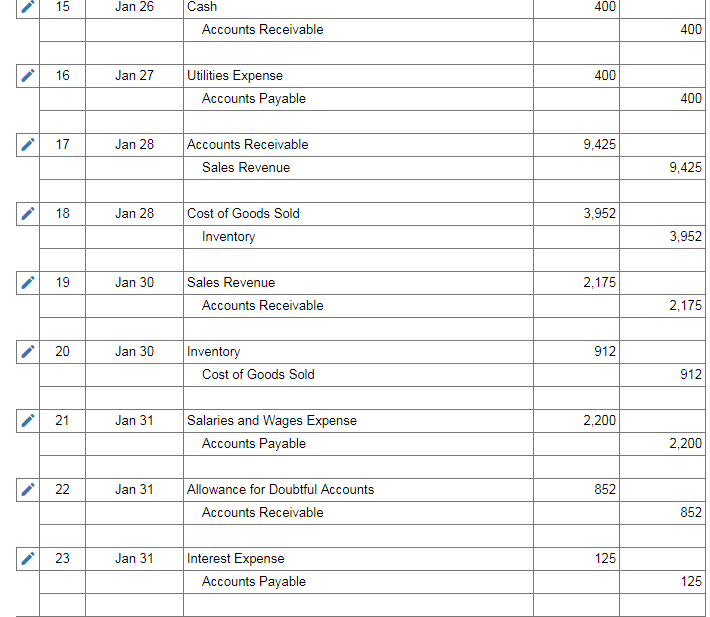 Solved I've already attempted the general journal if you | Chegg.com