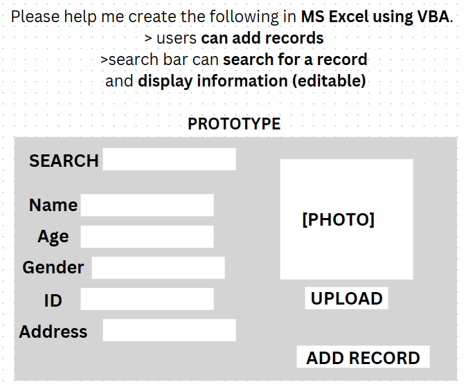 Solved Please help me create the following in MS Excel using | Chegg.com
