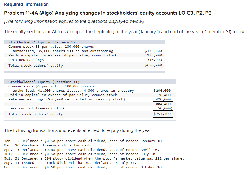 Solved Required information Problem 11-4A (Algo) Analyzing | Chegg.com