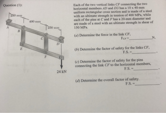 Solved Question (1): Each of the two vertical links CF | Chegg.com