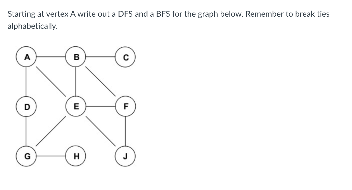 Solved Starting at vertex A write out a DFS and a BFS for | Chegg.com Solved Starting at vertex A write out a DFS and a BFS for | Chegg.com