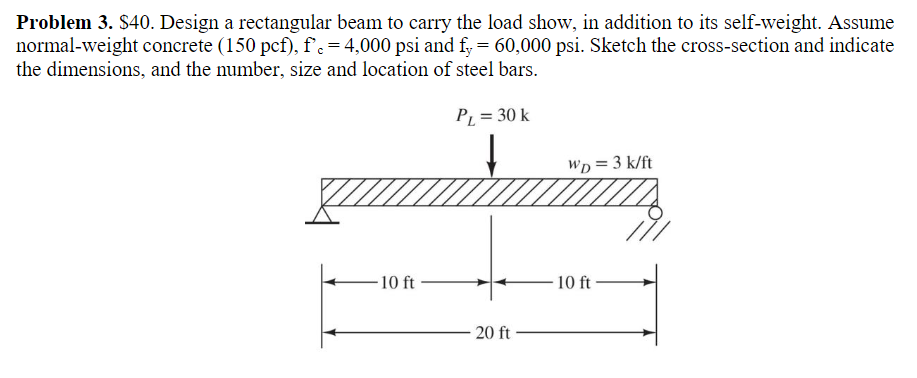Solved Problem 3. $40. Design a rectangular beam to carry | Chegg.com