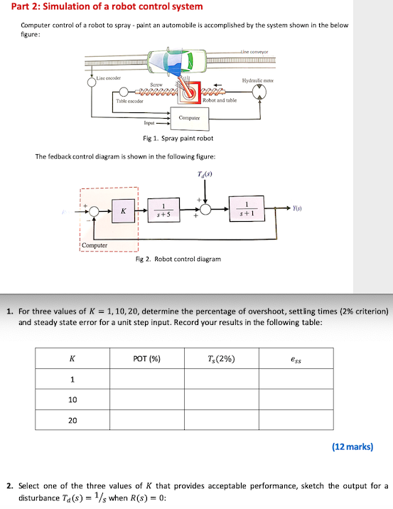 Solved Part 2: Simulation of a robot control system Computer | Chegg.com