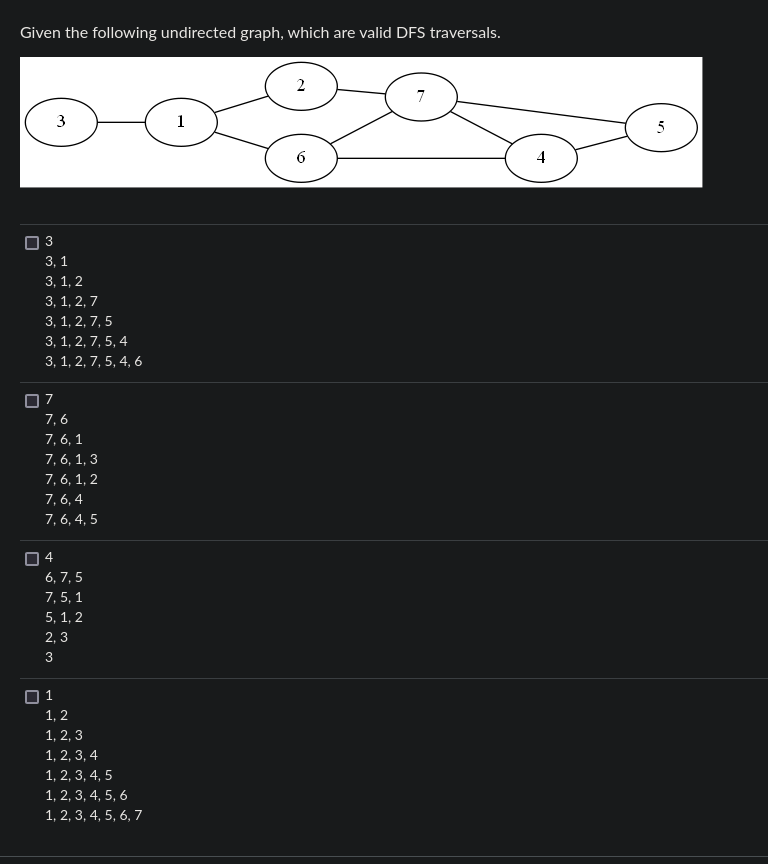 Solved Given the following undirected graph, which are valid | Chegg.com Solved Given the following undirected graph, which are valid | Chegg.com