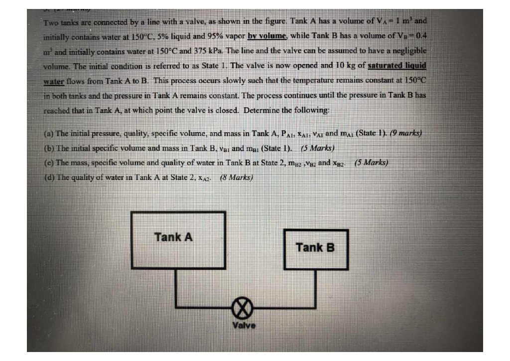 Solved Two tanks are connected by a line with a valve, as | Chegg.com