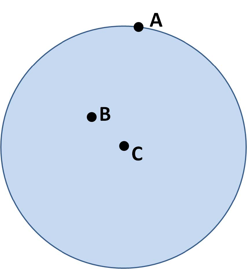 Solved 10. refer to the solid conducting sphere of radius | Chegg.com