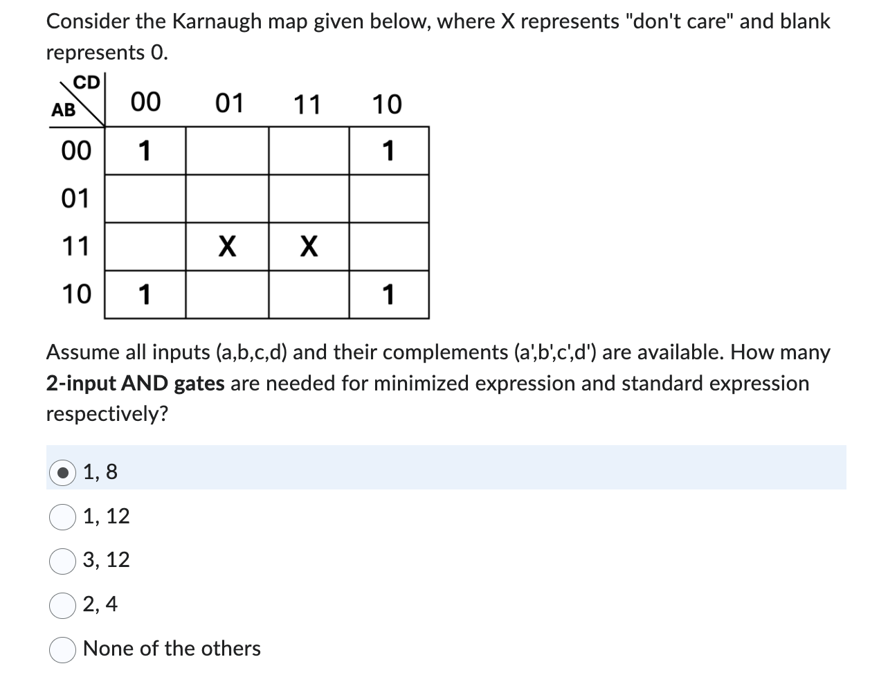 Solved Consider the Karnaugh map given below, where x | Chegg.com