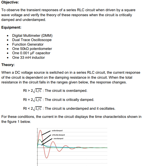 Solved To observe the transient responses of a series RLC | Chegg.com