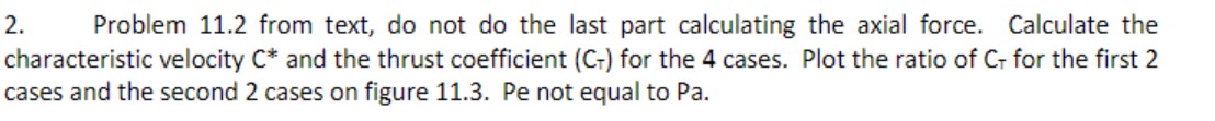 Solved 2. A rocket thrust chamber contains a propellant of | Chegg.com