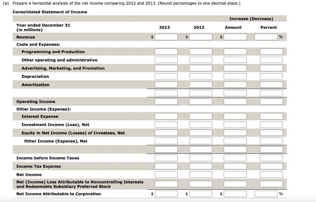 Solved Suppose the following historical data is from the | Chegg.com