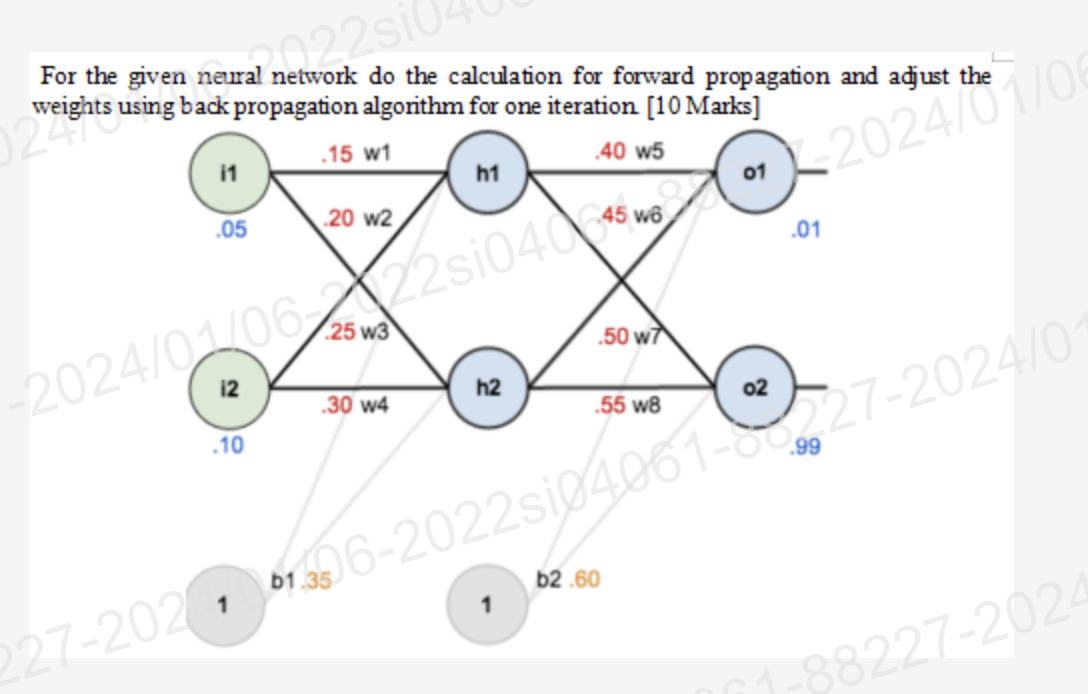 Solved For the given neural network do the calculation for | Chegg.com