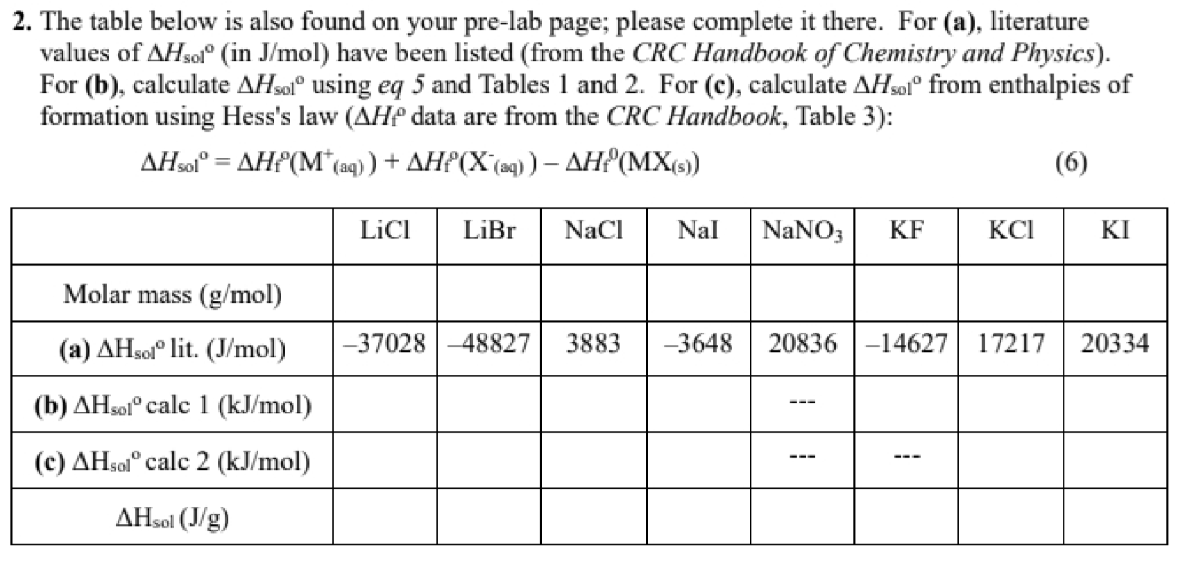 Solved Table 3. Standard Enthalpy of Formation AHP/kJ/mol | Chegg.com