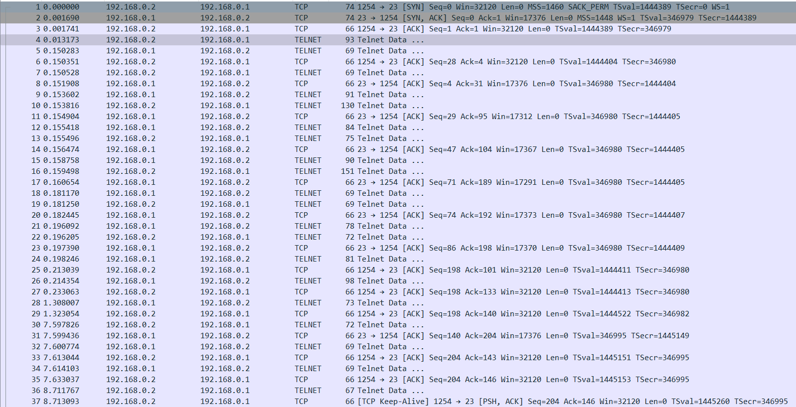 Solved 1.a) Which IP address identifies the server and | Chegg.com