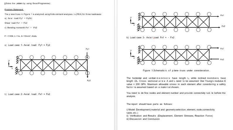 (Solve the problem by using Excel Programme) Problem | Chegg.com