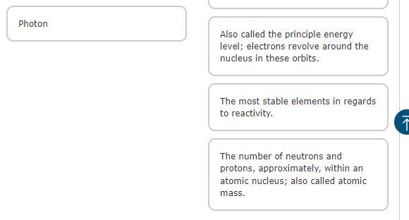 Solved Define the following terms: Subatomic particle with a | Chegg.com