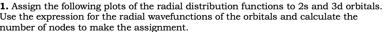 Solved 1. Assign the following plots of the radial | Chegg.com