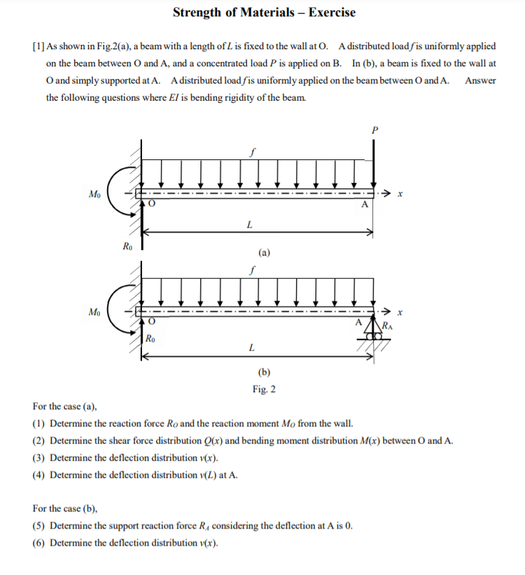 Solved Strength of Materials - Exercise [1] As shown in | Chegg.com