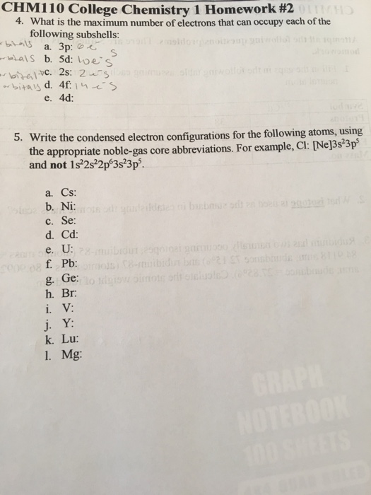 Solved Write the condensed electron configuration for the | Chegg.com