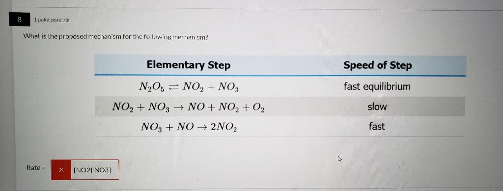 Solved 1 point possible What is the proposed mechan'sm for | Chegg.com Solved 1 point possible What is the proposed mechan'sm for | Chegg.com