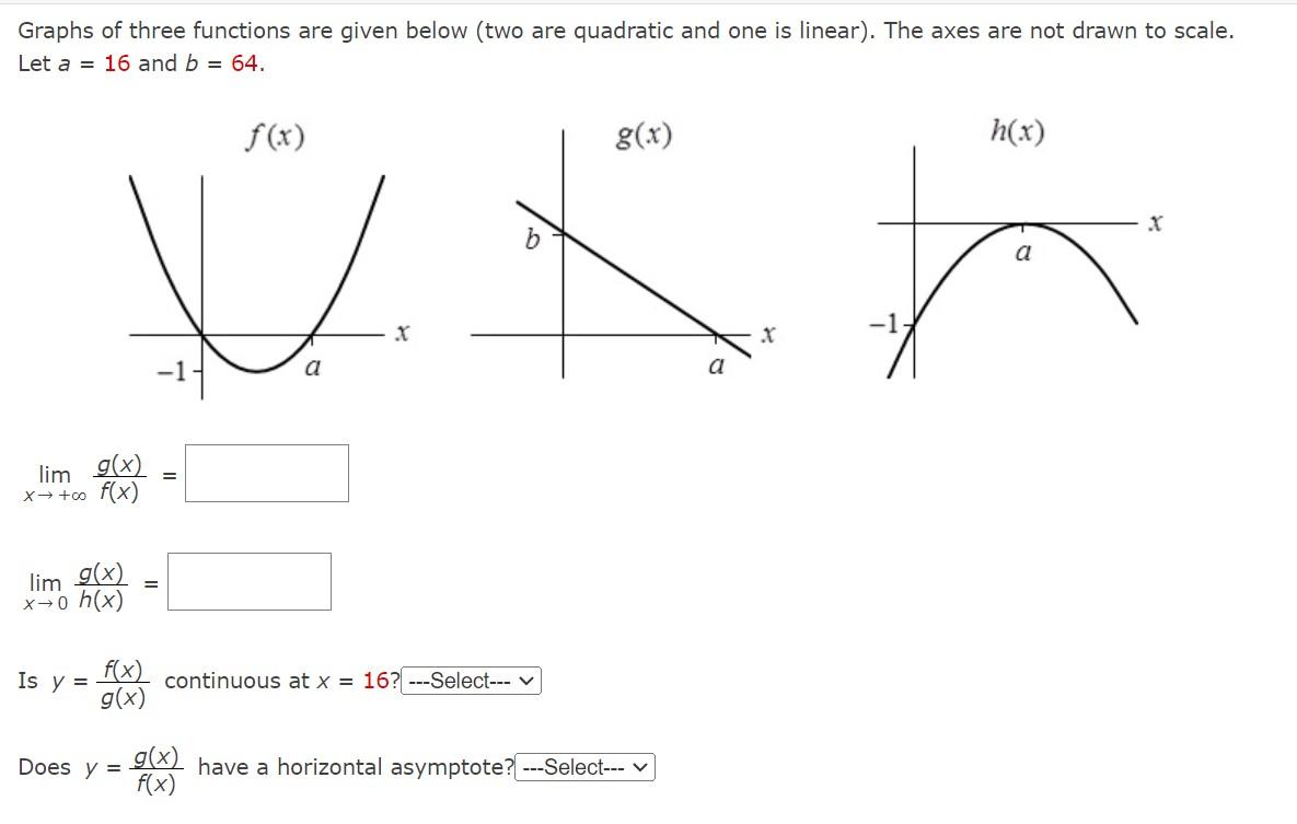 Solved Graphs Of Three Functions Are Given Below Two Are 