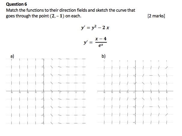 Solved Question 6 Match the functions to their direction | Chegg.com