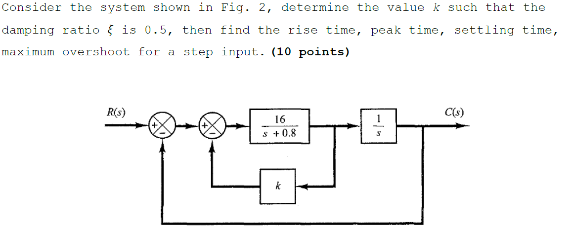 Solved Consider the system shown in Fig. 2, determine the | Chegg.com