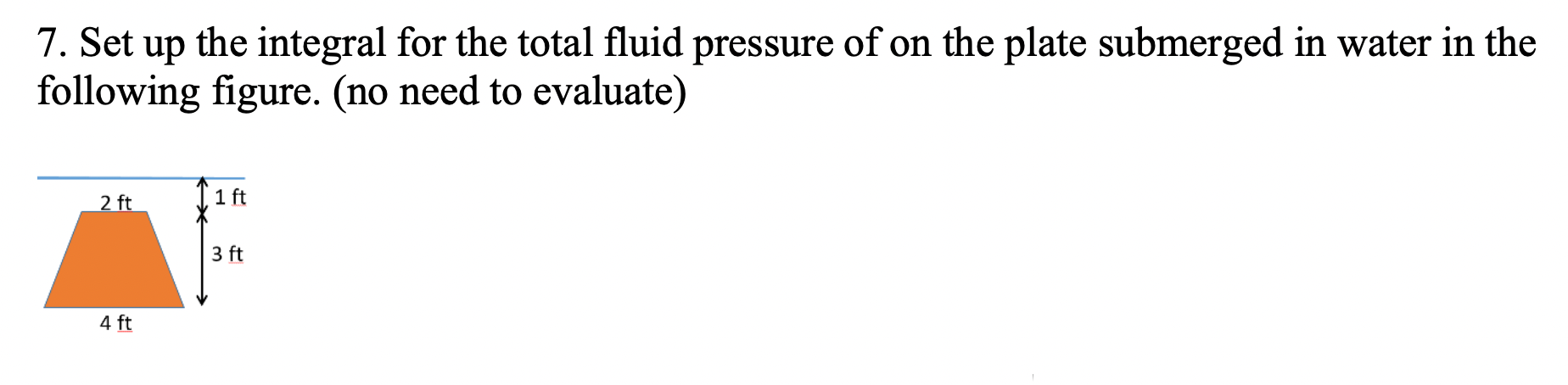 Solved 7. Set up the integral for the total fluid pressure | Chegg.com