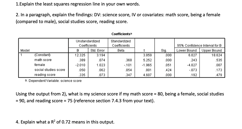 Solved 1.Explain the least squares regression line in your | Chegg.com