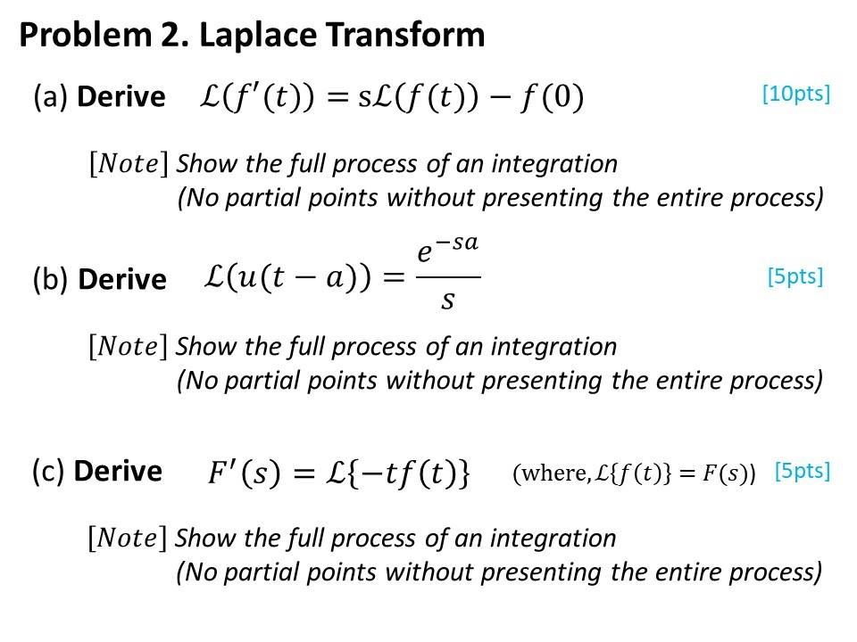 Solved Problem 2. Laplace Transform (a) Derive | Chegg.com