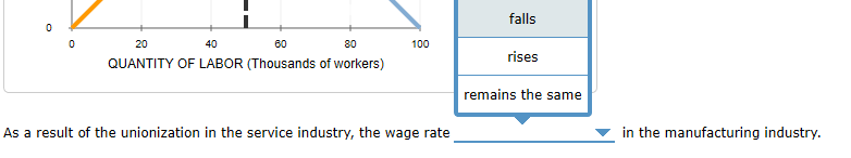 Solved 3. Working with Numbers and Graphs Q3 Consider an | Chegg.com