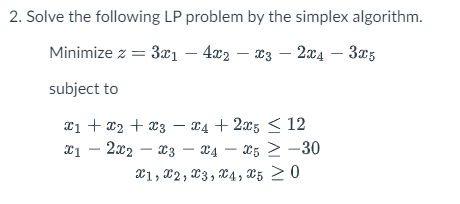 Solved 2. Solve the following LP problem by the simplex | Chegg.com