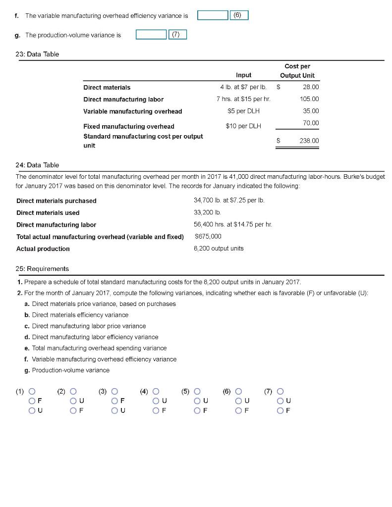 1. Prout, Inc., bottles and distributes mineral water | Chegg.com
