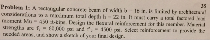Solved 35 Problem 1: A rectangular concrete beam of width b | Chegg.com