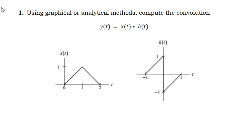 Solved 1. Using graphical or analytical methods, compute the | Chegg.com