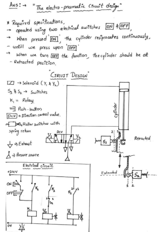 Solved Electro-Pneumatic Circuit Design | Chegg.com