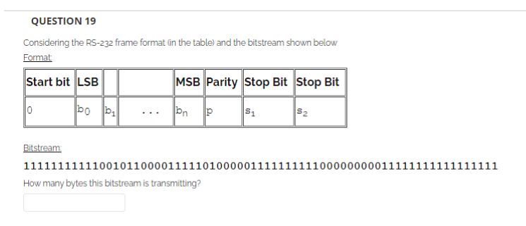 Solved QUESTION 19 Considering the RS-232 frame format in | Chegg.com