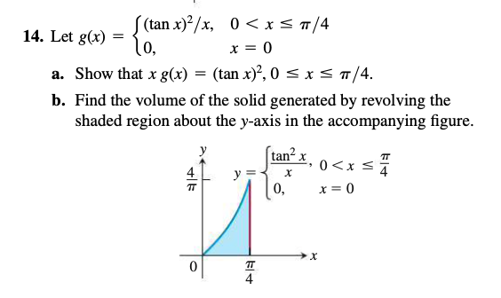 Solved Let xg(x)=(tanx) 2,0≤x≤π4yx≤π40 | Chegg.com