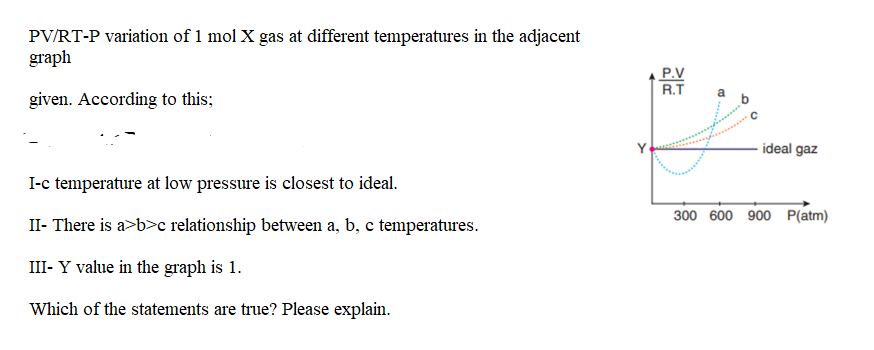 Solved PV/RT-P variation of 1 molX gas at different | Chegg.com