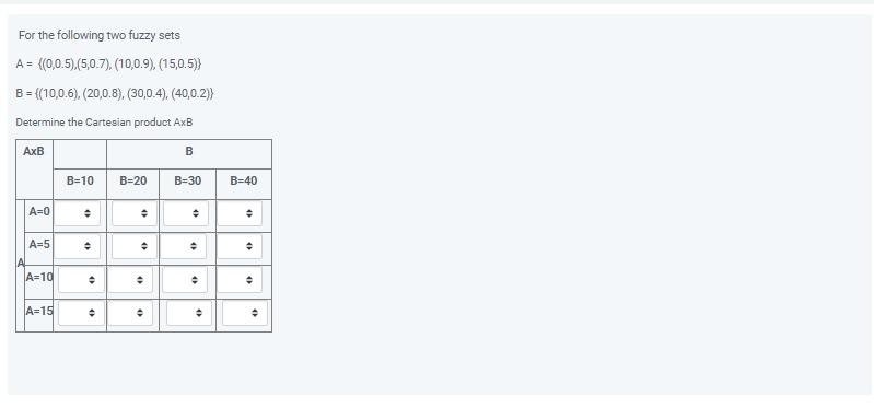 Solved For the following two fuzzy sets | Chegg.com