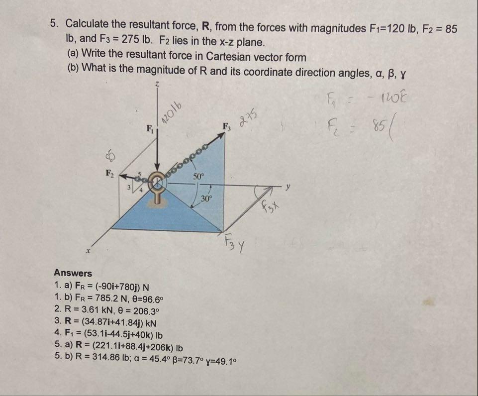 Solved 5. Calculate the resultant force, R, from the forces | Chegg.com
