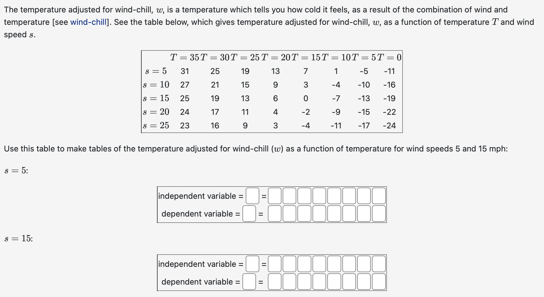 Solved The temperature adjusted for wind-chill, w, is a | Chegg.com