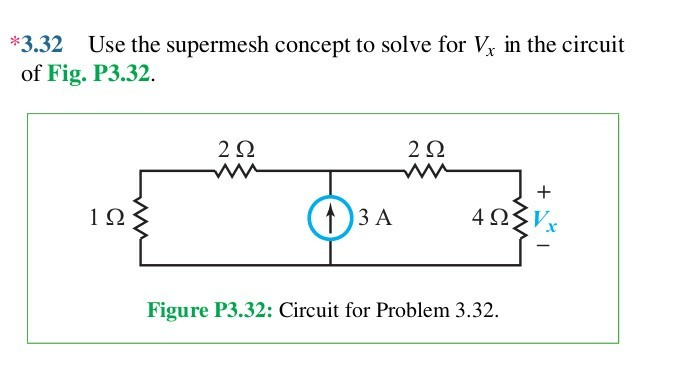 Solved *3.32 Use the supermesh concept to solve for Vx in | Chegg.com